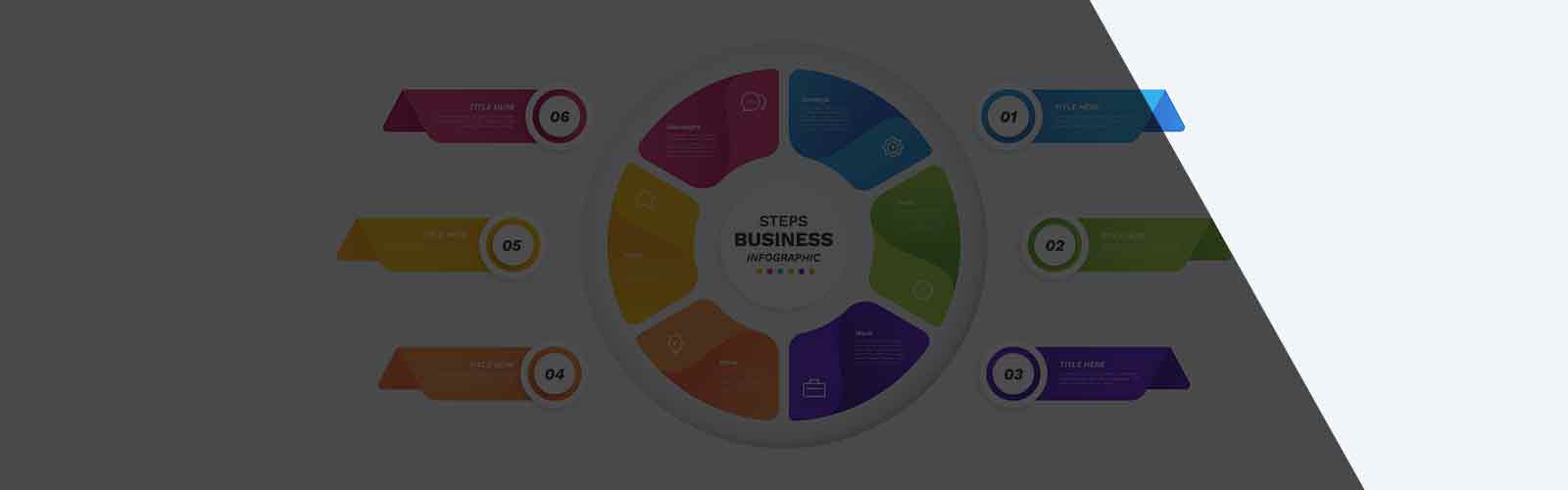 Infographic Designing Service in Delhi | Infographics Design Services